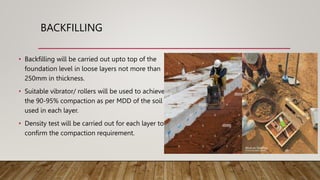 RCC foundation methodology & process.pptx