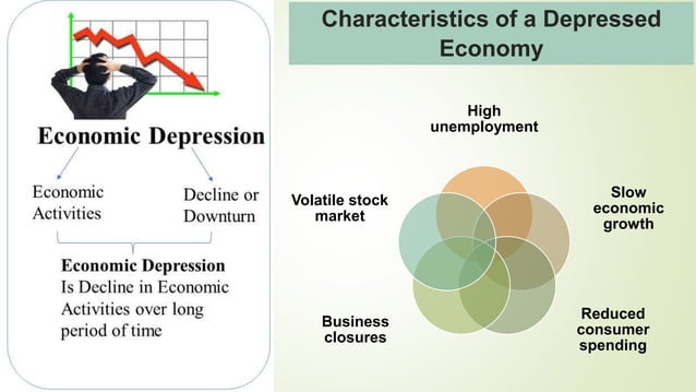 Financial Intelligence in a Depressed Economy | PPT