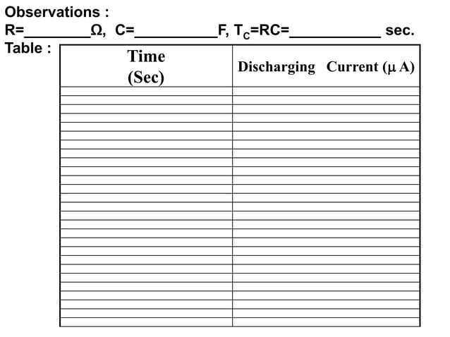 RC circuit.pptx | Physics | Science
