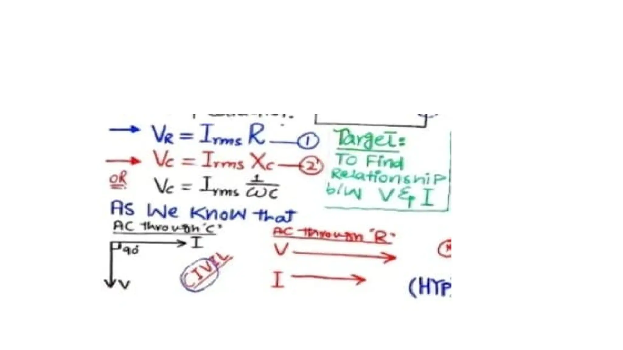 series circuit of capacitor and resistance | PPTX