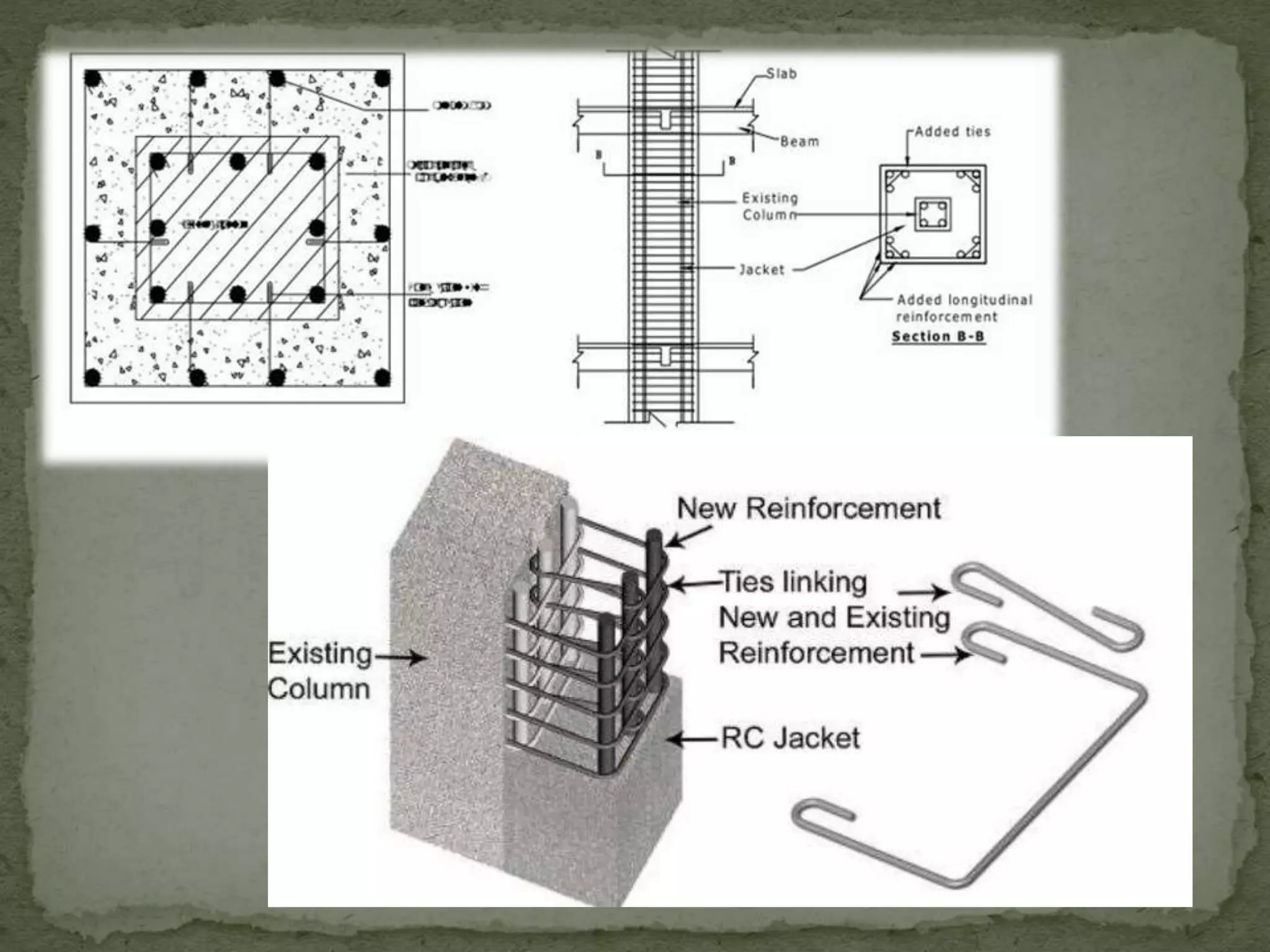 Rcc jacketing | PPTX
