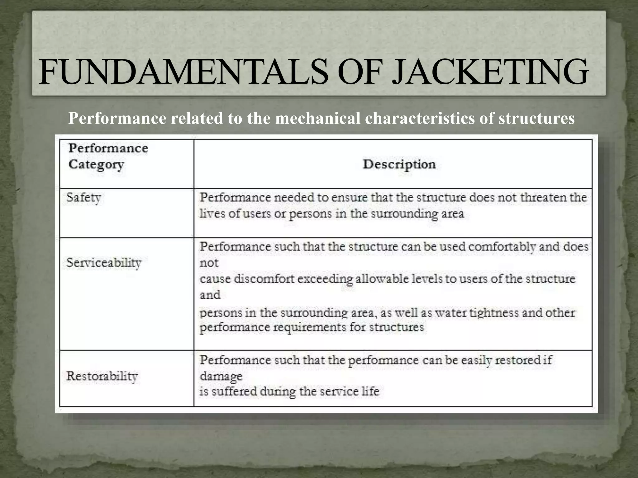 Rcc jacketing | PPTX