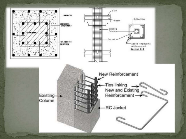 Rcc jacketing | PPTX