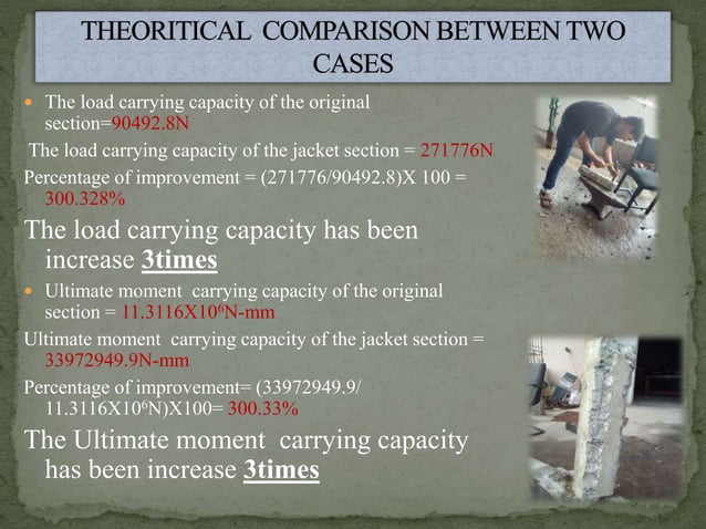Rcc jacketing | PPTX