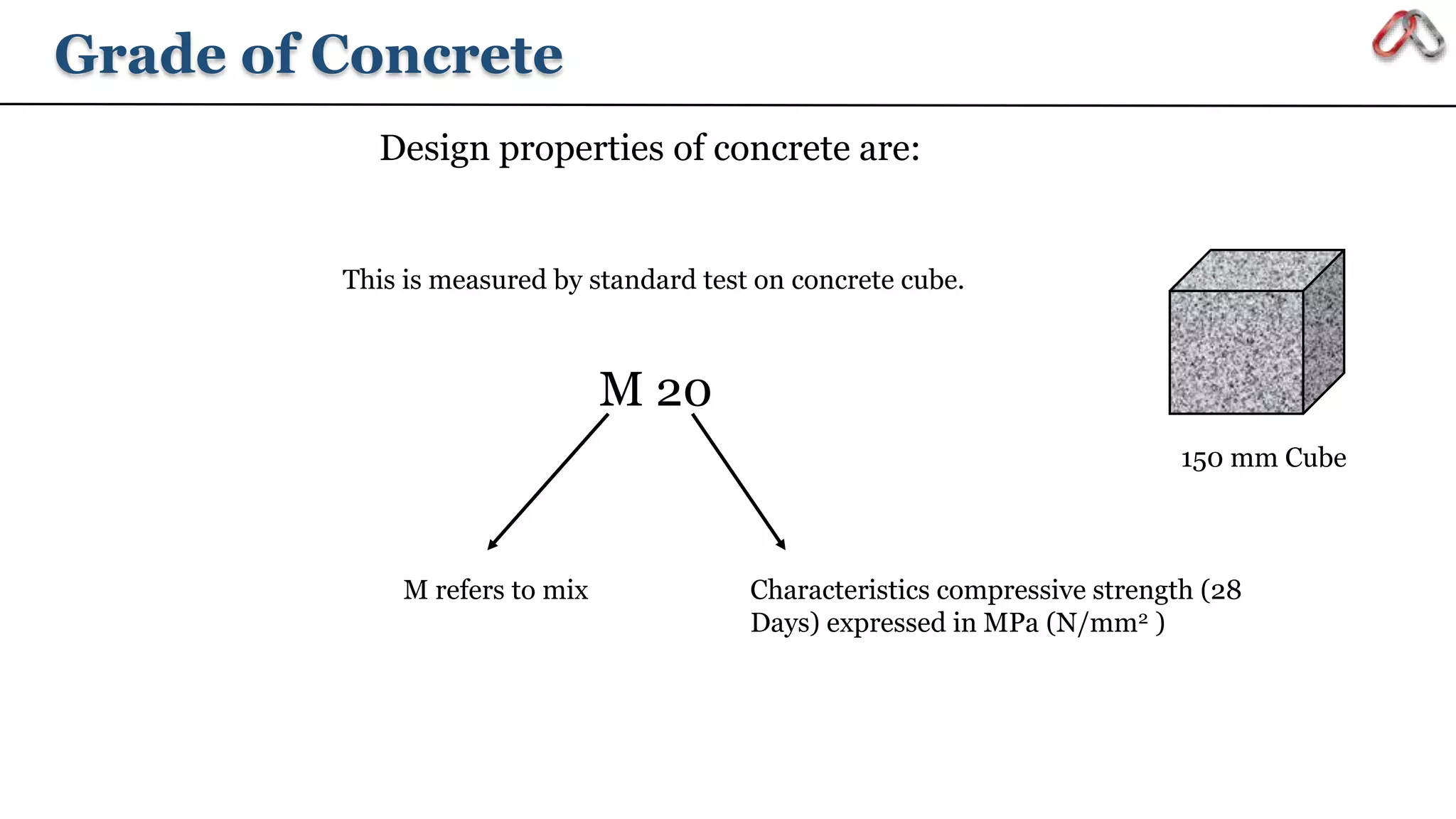 Design of Reinforced Concrete Structure (IS 456:2000) | PPTX