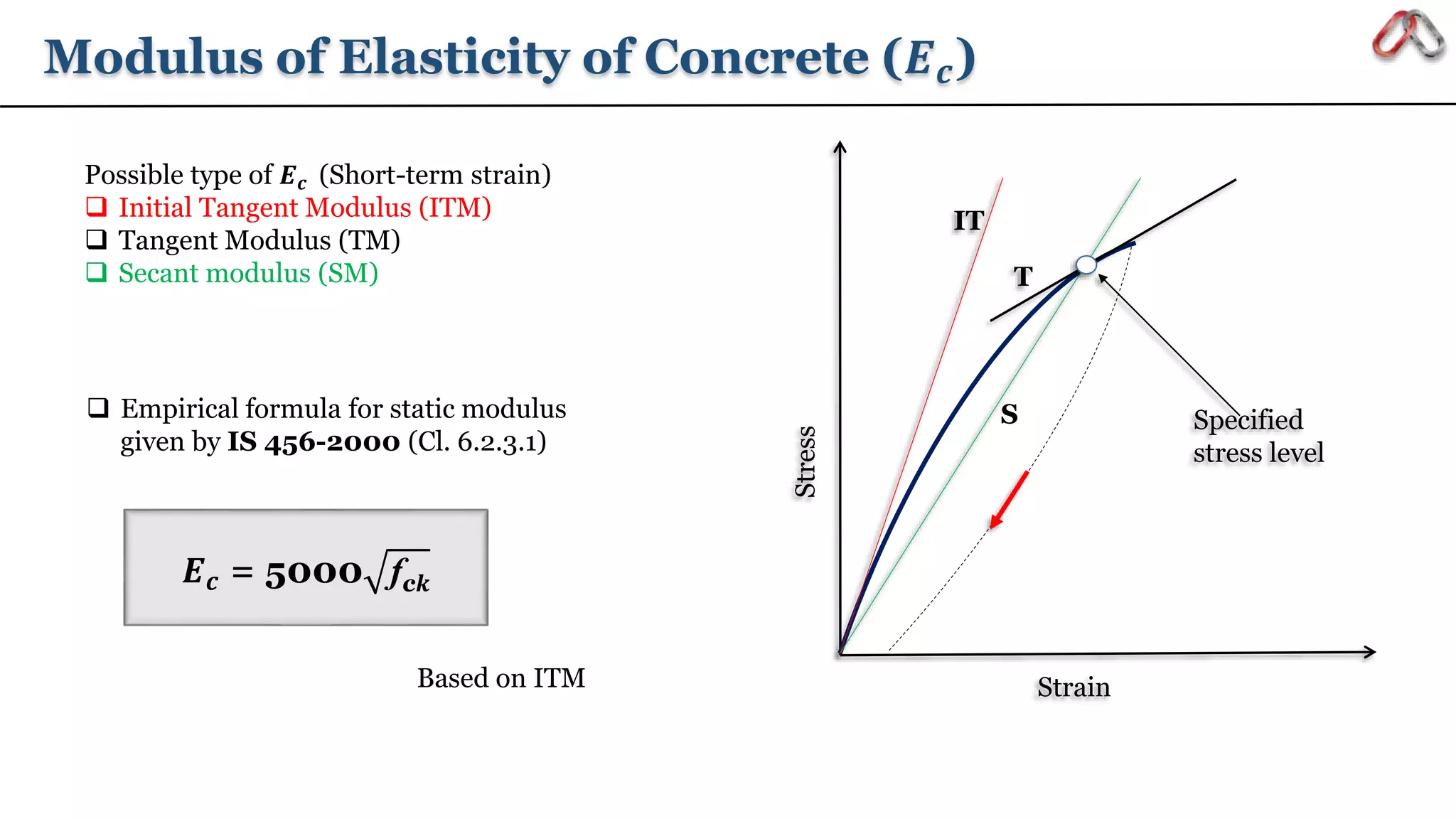Design of Reinforced Concrete Structure (IS 456:2000) | PPTX