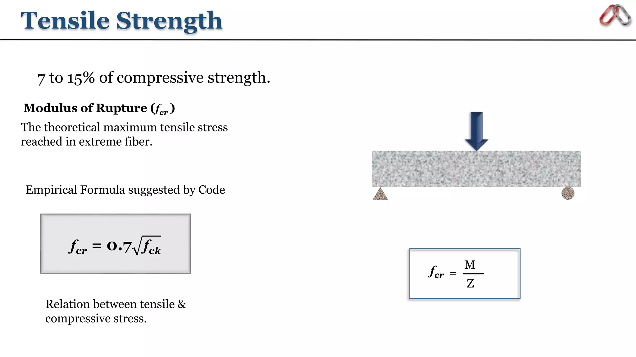 Design of Reinforced Concrete Structure (IS 456:2000) | PPTX