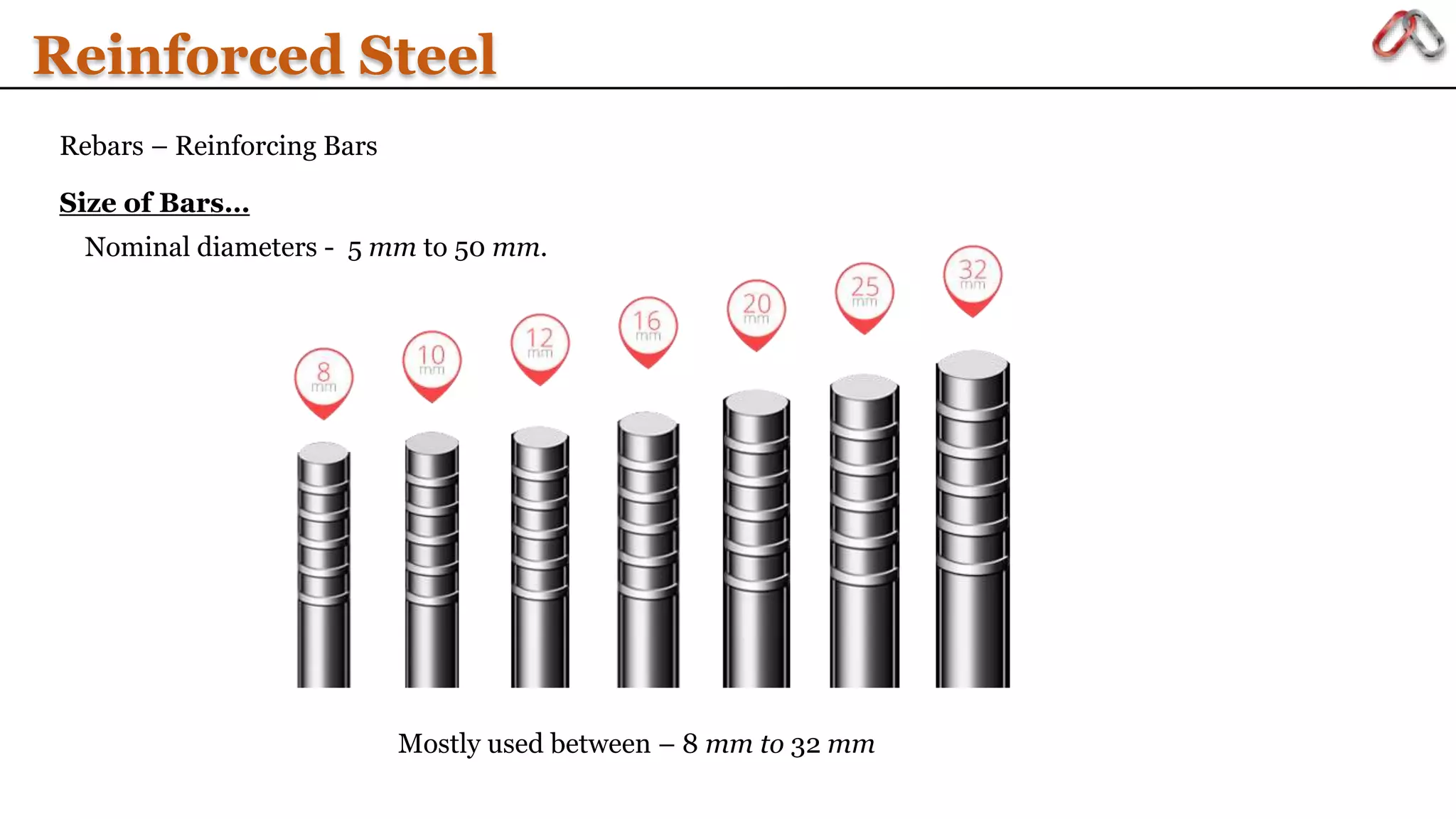 Design of Reinforced Concrete Structure (IS 456:2000) | PPTX