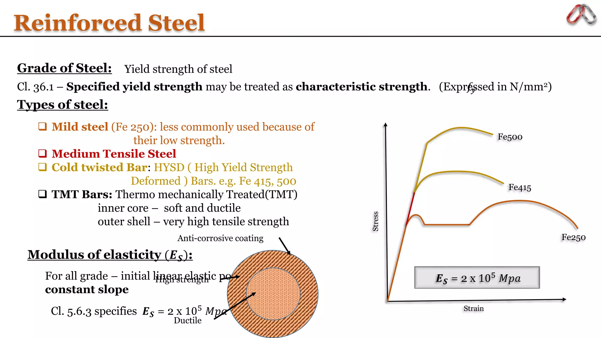 Design of Reinforced Concrete Structure (IS 456:2000) | PPTX