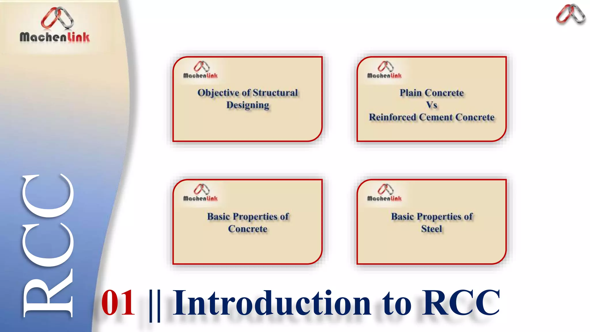 Design of Reinforced Concrete Structure (IS 456:2000) | PPTX