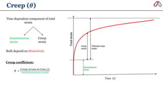 Design of Reinforced Concrete Structure (IS 456:2000) | PPTX