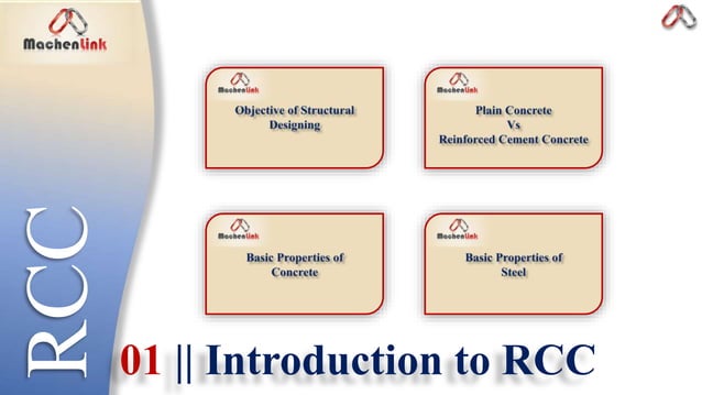 Design of Reinforced Concrete Structure (IS 456:2000) | PPTX | Civil ...
