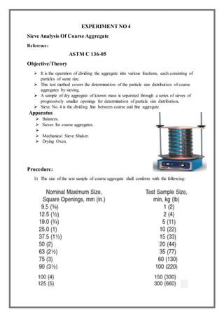 Rcc lab manual | DOCX