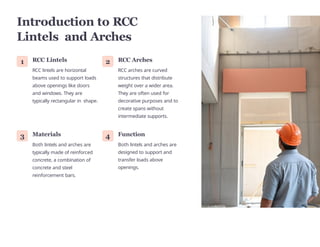RCC lintels and arches in architecture.pptx