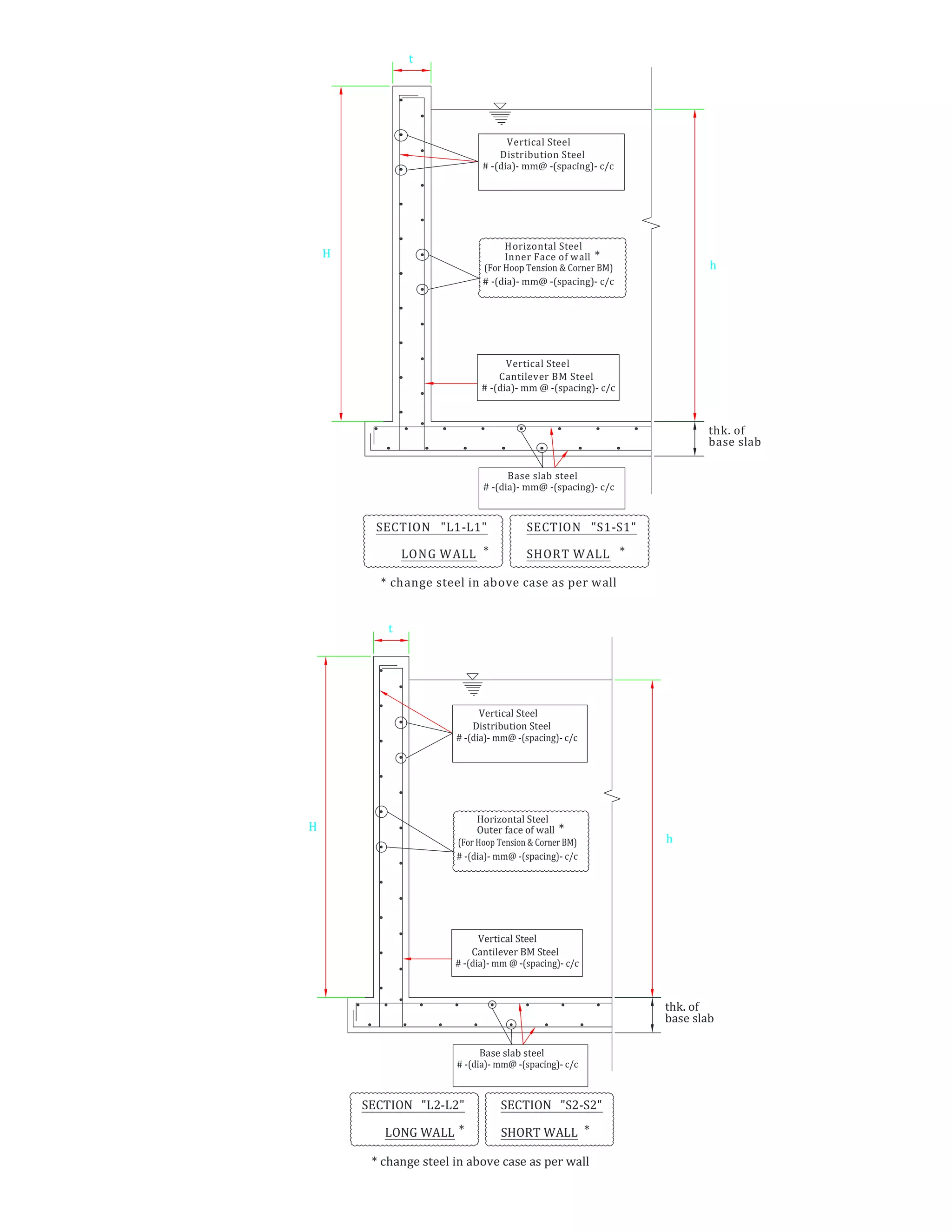 Rcc member design steps | PDF
