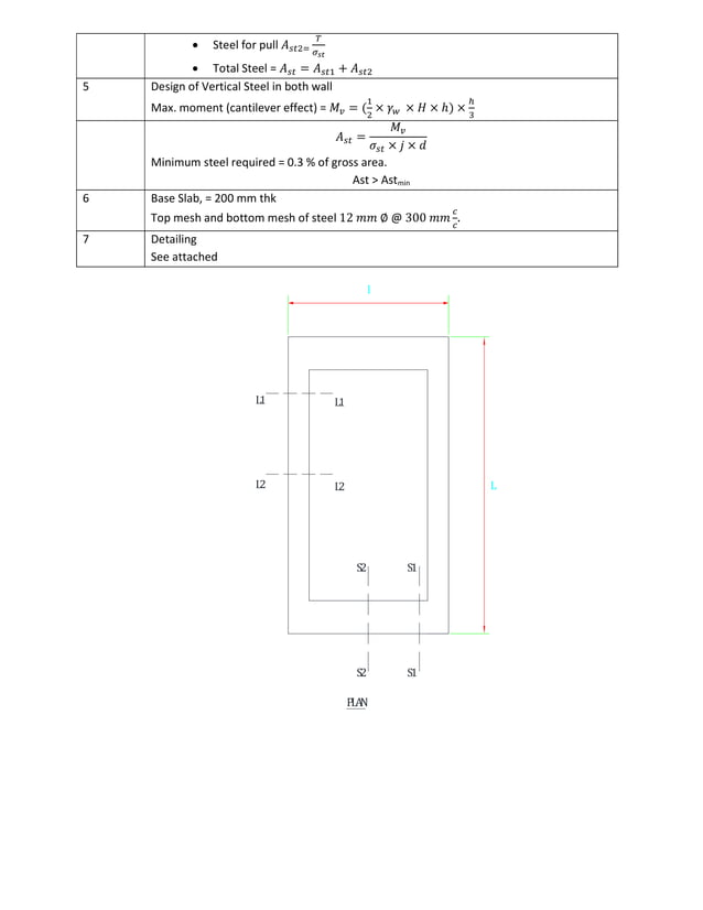 Rcc member design steps | PDF