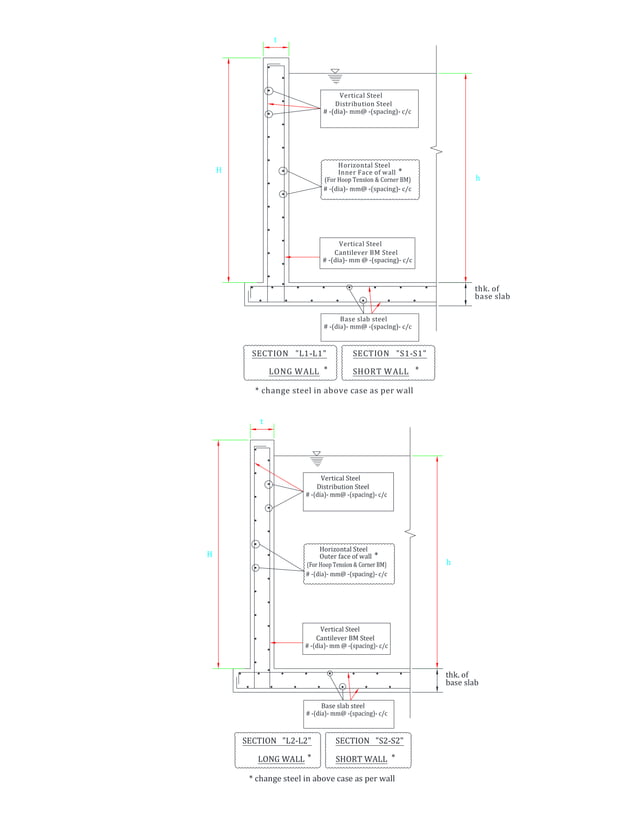 Rcc member design steps | PDF
