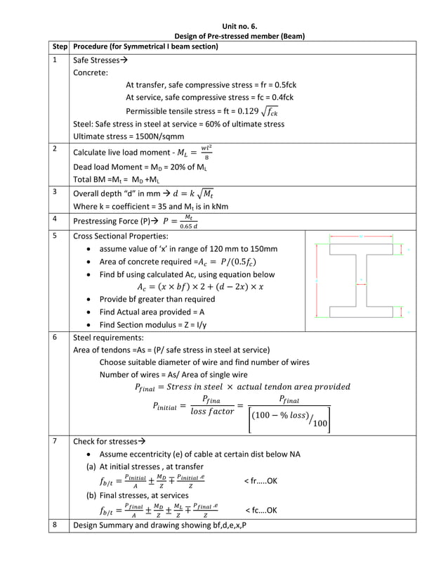 Rcc member design steps | PDF