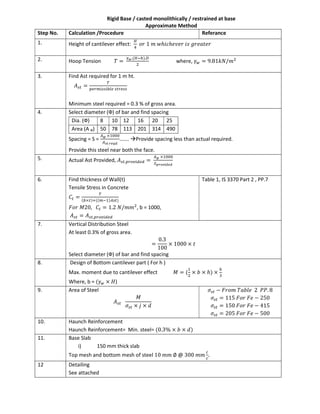 Rcc member design steps | PDF