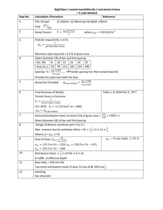 Rcc member design steps | PDF