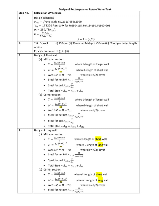 Rcc member design steps | PDF