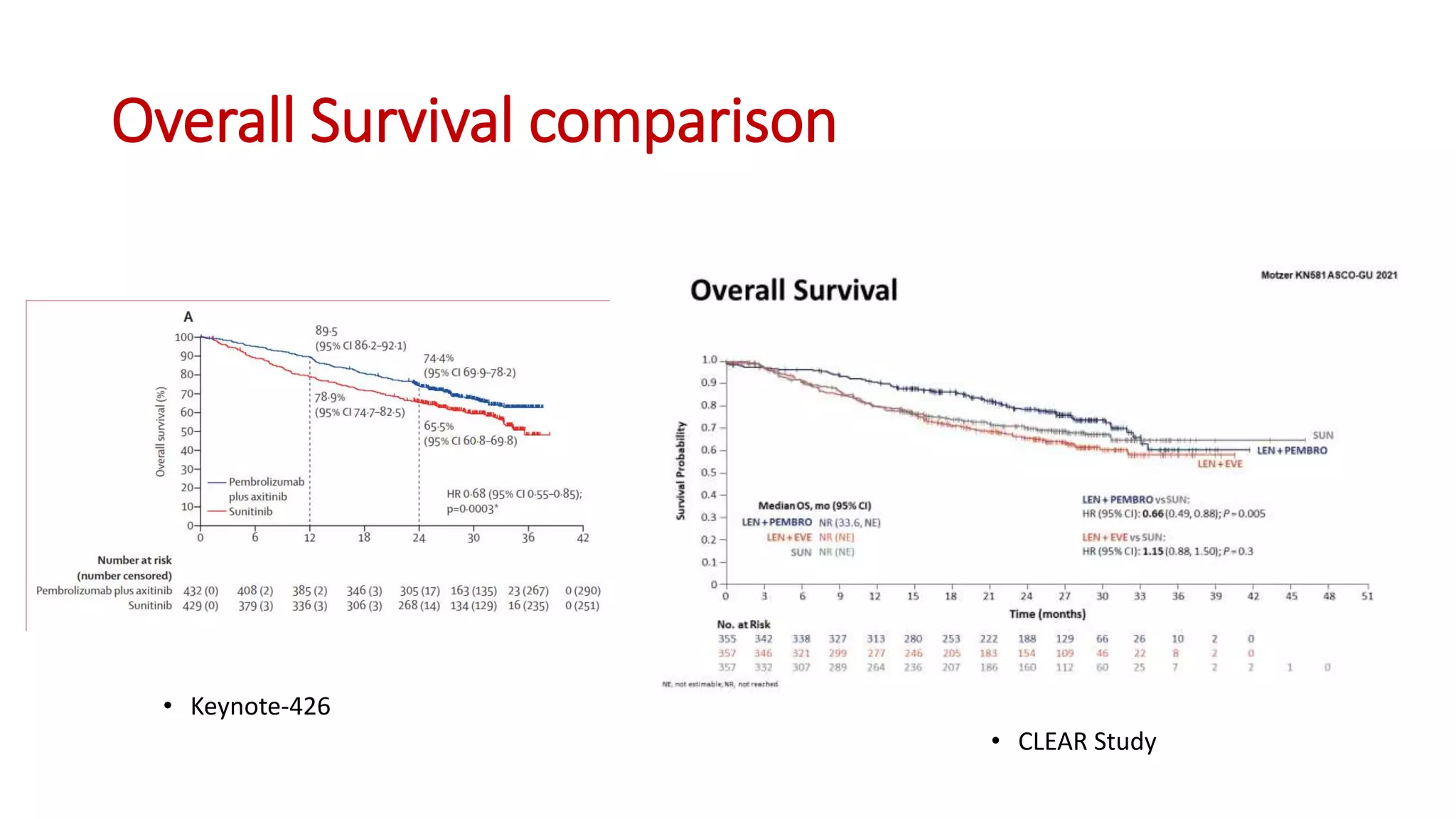 RCC MSD DEBATTLE.pptx