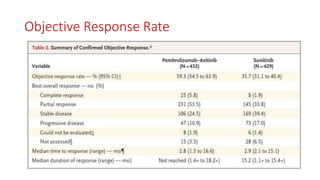 RCC MSD DEBATTLE.pptx