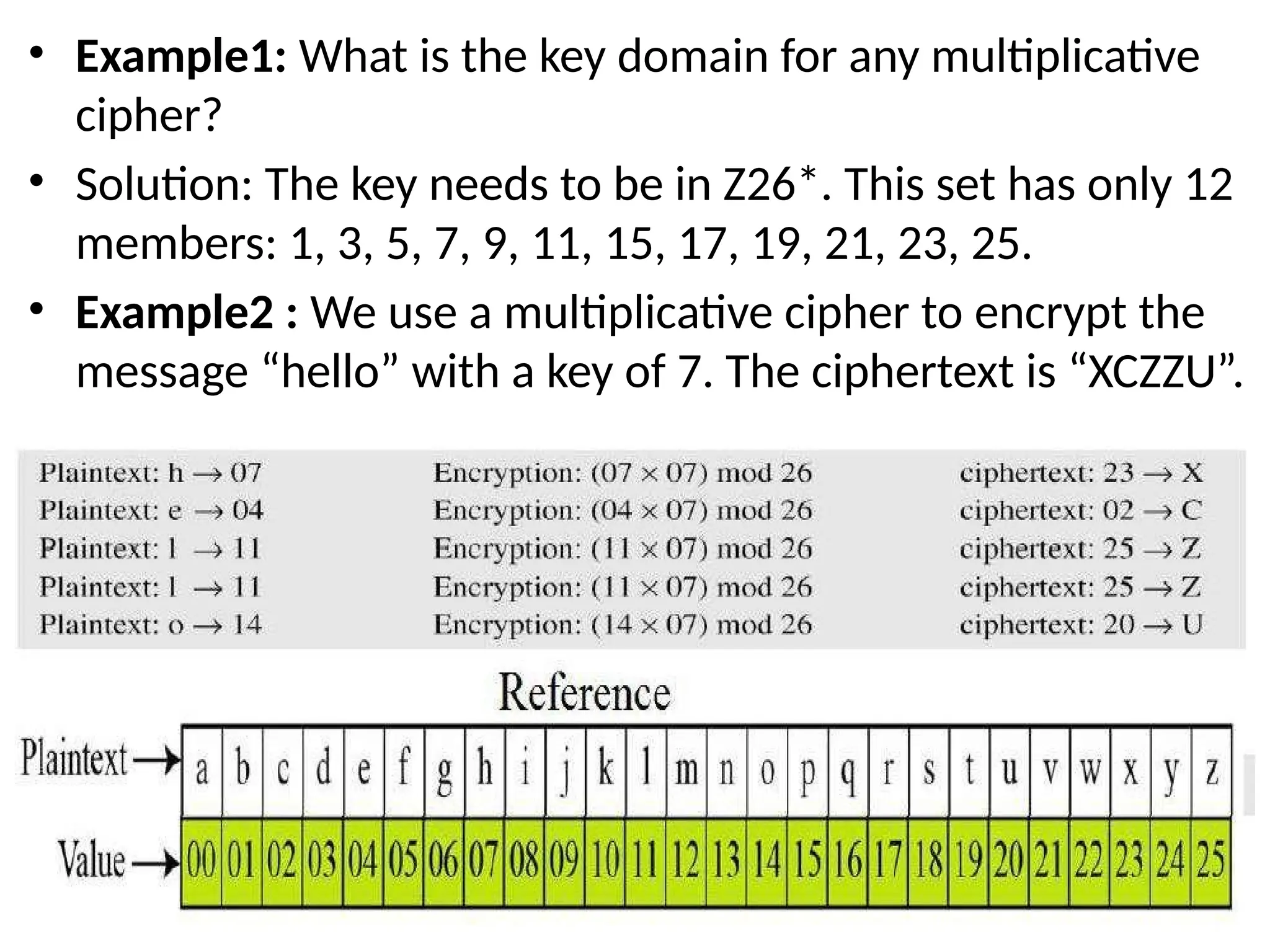 RC CNS unit 2.pptx types of algorithms in cns | PPT
