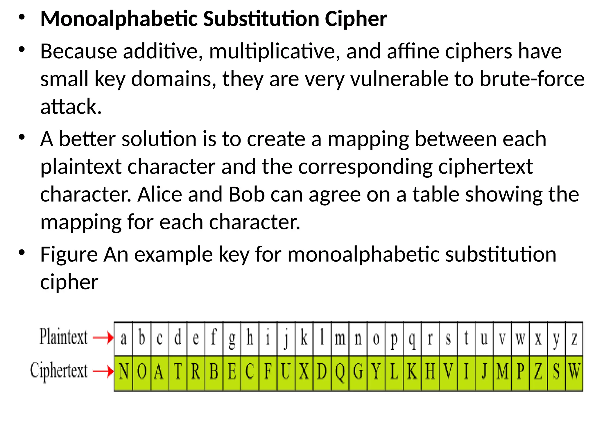 RC CNS unit 2.pptx types of algorithms in cns | PPT