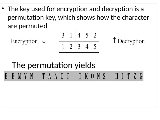 RC CNS unit 2.pptx types of algorithms in cns | PPT