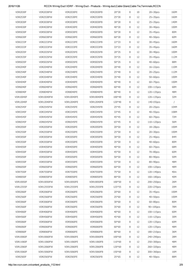 Rccn wiring duct vdrf | PDF | Home Appliances | Home & Garden