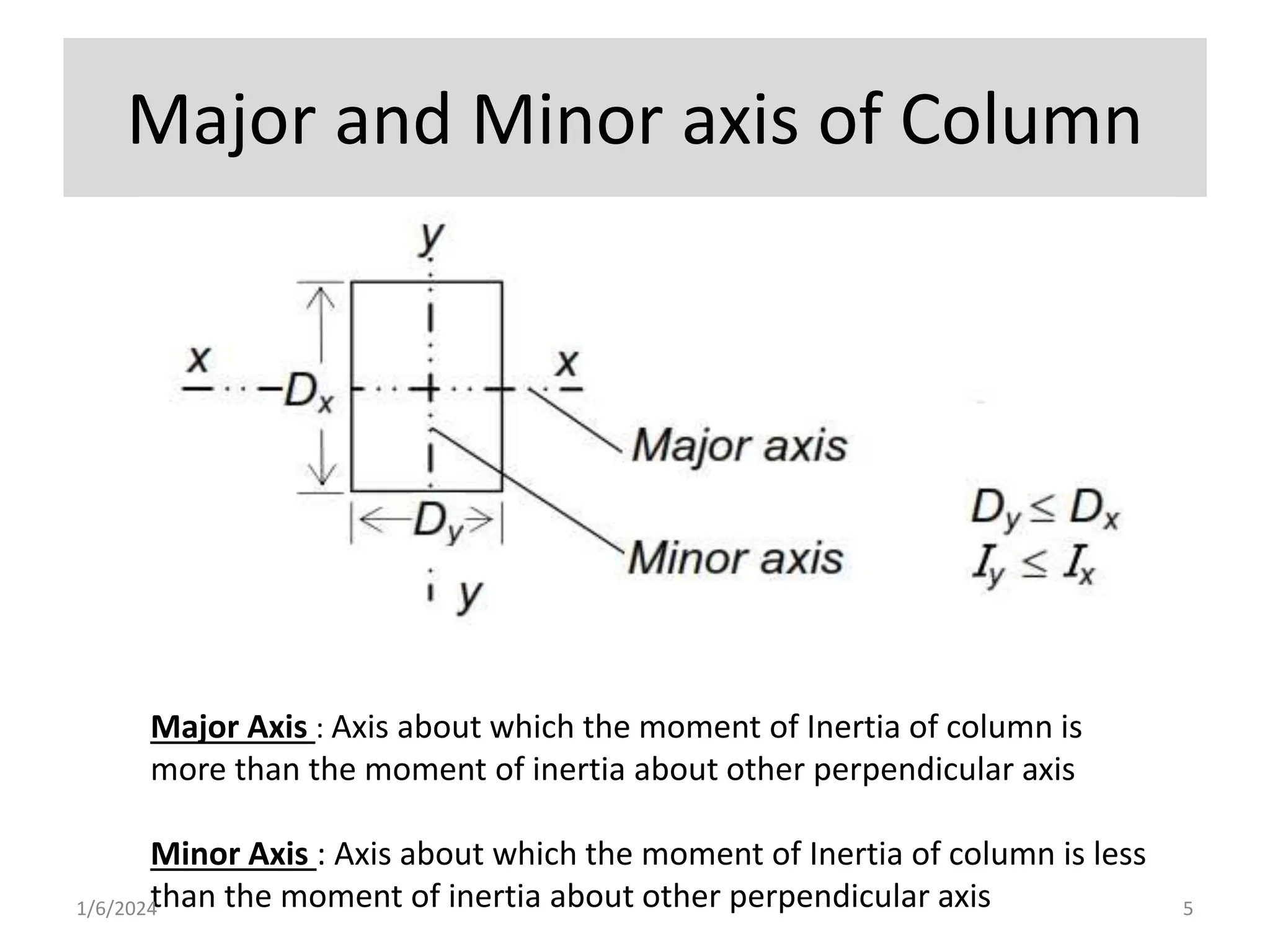 RCC column_Shortly Axially Loaded column.pptx | Physics | Science