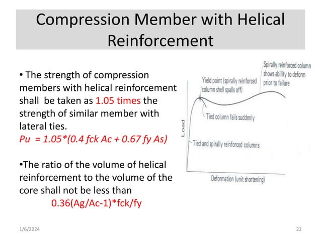 RCC column_Shortly Axially Loaded column.pptx | Physics | Science