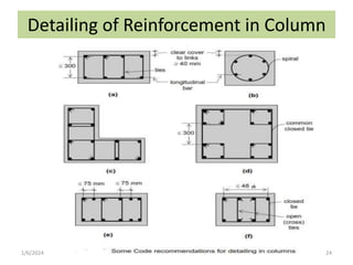 RCC column_Shortly Axially Loaded column.pptx