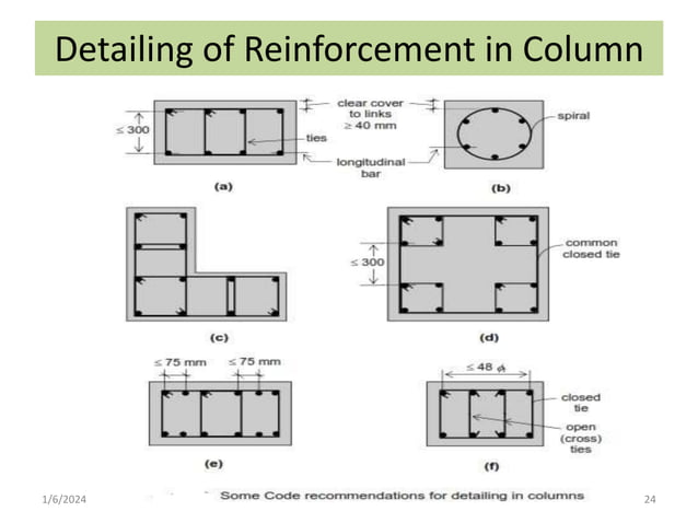 RCC column_Shortly Axially Loaded column.pptx | Physics | Science