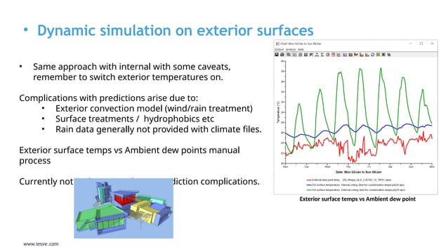 Automated Internal Condensation Prediction Using the VE Scripting Tool | PPTX | Indoor ...