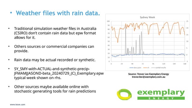 Automated Internal Condensation Prediction Using the VE Scripting Tool | PPTX | Indoor ...
