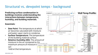 Automated Internal Condensation Prediction Using the VE Scripting Tool | PPTX