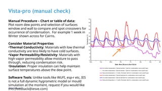Automated Internal Condensation Prediction Using the VE Scripting Tool | PPTX