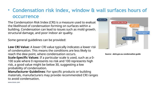 Automated Internal Condensation Prediction Using the VE Scripting Tool | PPTX | Indoor ...