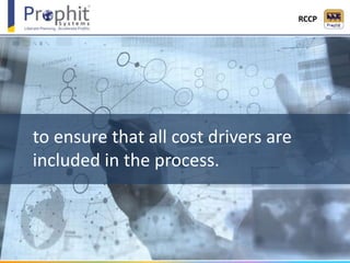 Prophit Rough Cut Capacity Planning - Supply Chain Planning & Inventory ...