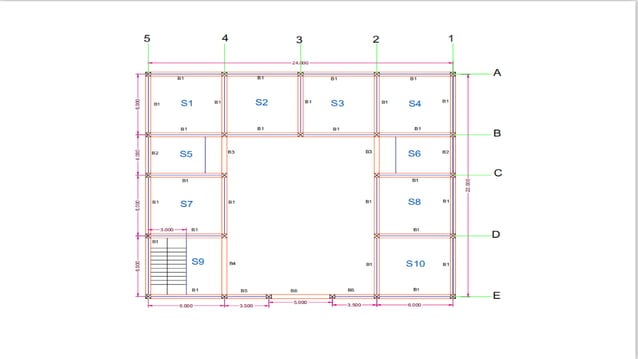 INTRODUCTION TO STRUCUTRAL DESIGN RCC PRESENTATION | PPT