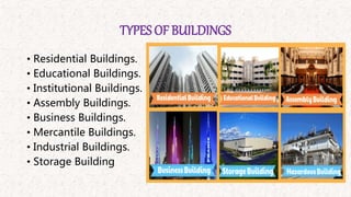 INTRODUCTION TO STRUCUTRAL DESIGN RCC PRESENTATION | PPTX