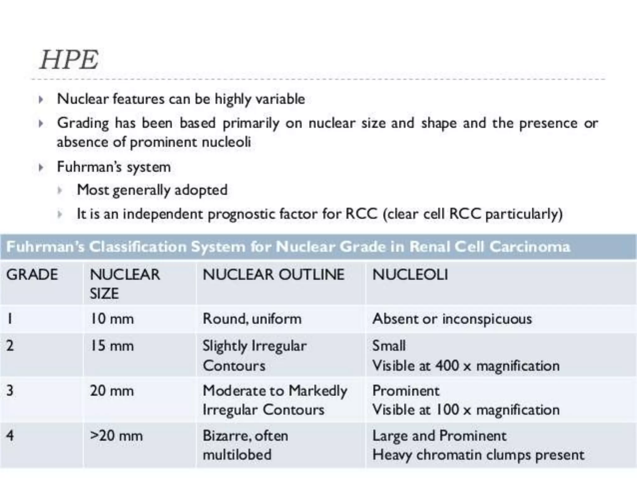 Renal Cell Carcinoma Risk Stratification | PPTX