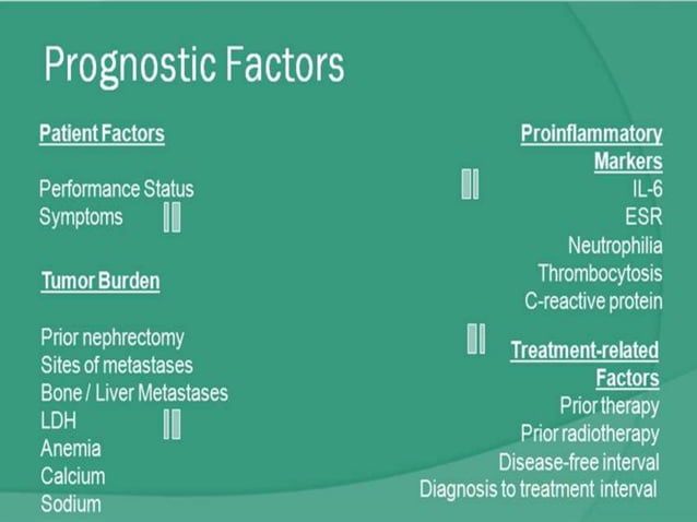 Renal Cell Carcinoma Risk Stratification | PPTX