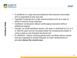 Brief presentation on Reinforced Cement Concrete Slab.ppt