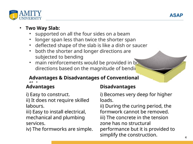 Brief presentation on Reinforced Cement Concrete Slab.ppt