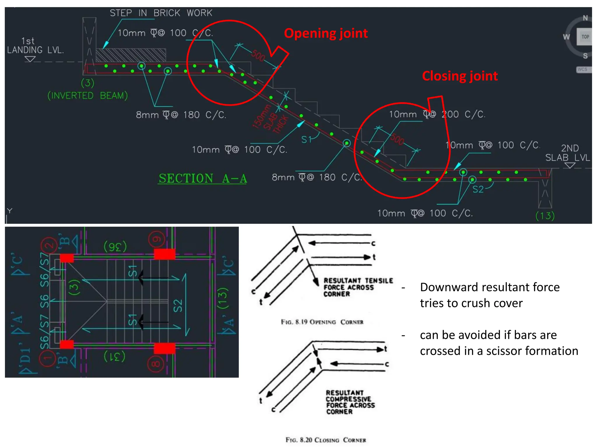 RCC Staircase.pdfffbkfgvbhjytfrrtyggfffffc | PDF