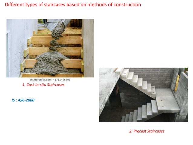 RCC Staircase.pdfffbkfgvbhjytfrrtyggfffffc | PPT
