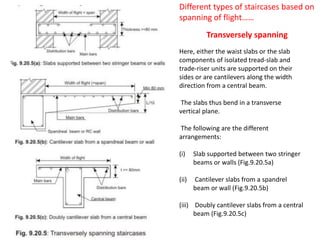 RCC Staircase.pdfffbkfgvbhjytfrrtyggfffffc | PDF